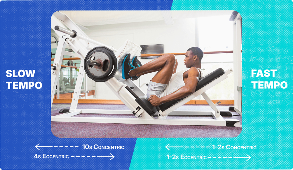 Does Lifting Speed Really Matter? - Elite Training at Vision Sports Club